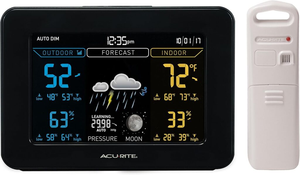 Discover The Best RV Weather Station For Your Adventures