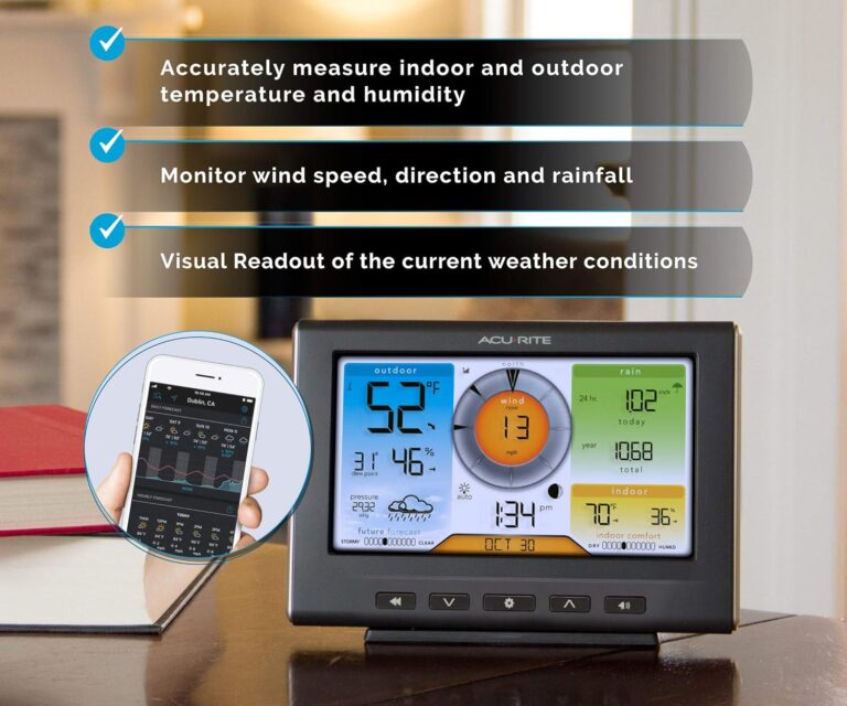 Discover The Best RV Weather Station For Your Adventures