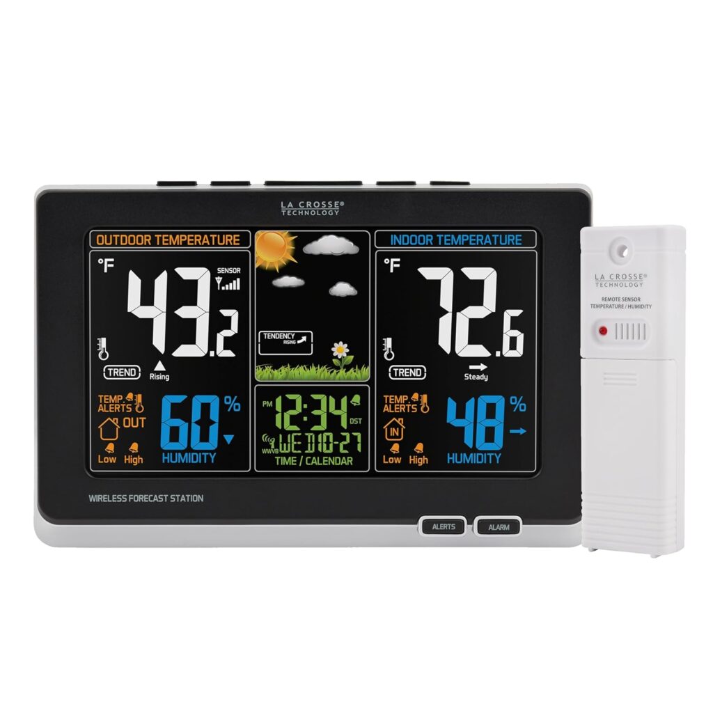 Discover The Best RV Weather Station For Your Adventures