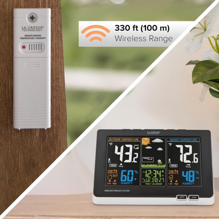 Discover The Best RV Weather Station For Your Adventures