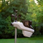 Discover The Best RV Weather Station For Your Adventures