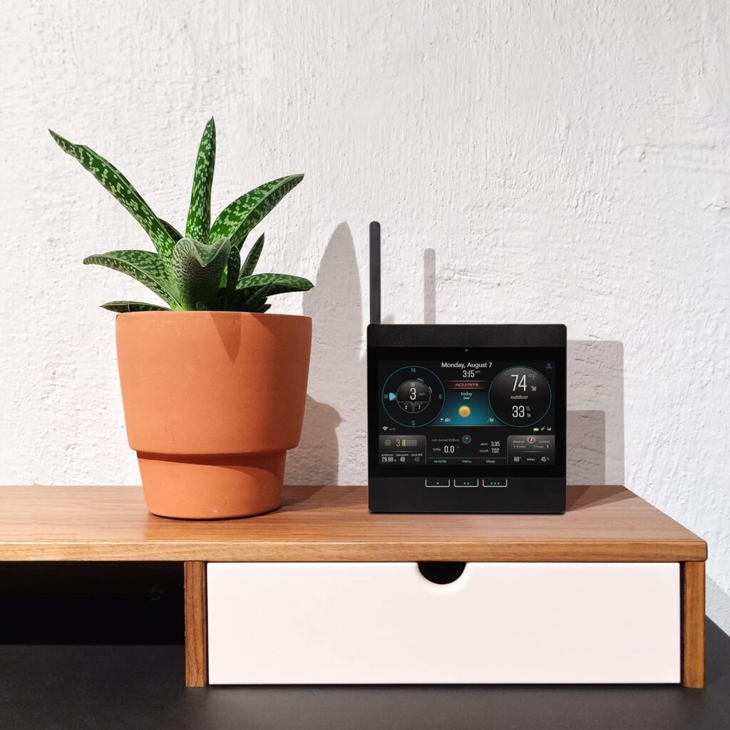 Discover The Best RV Weather Station For Your Adventures