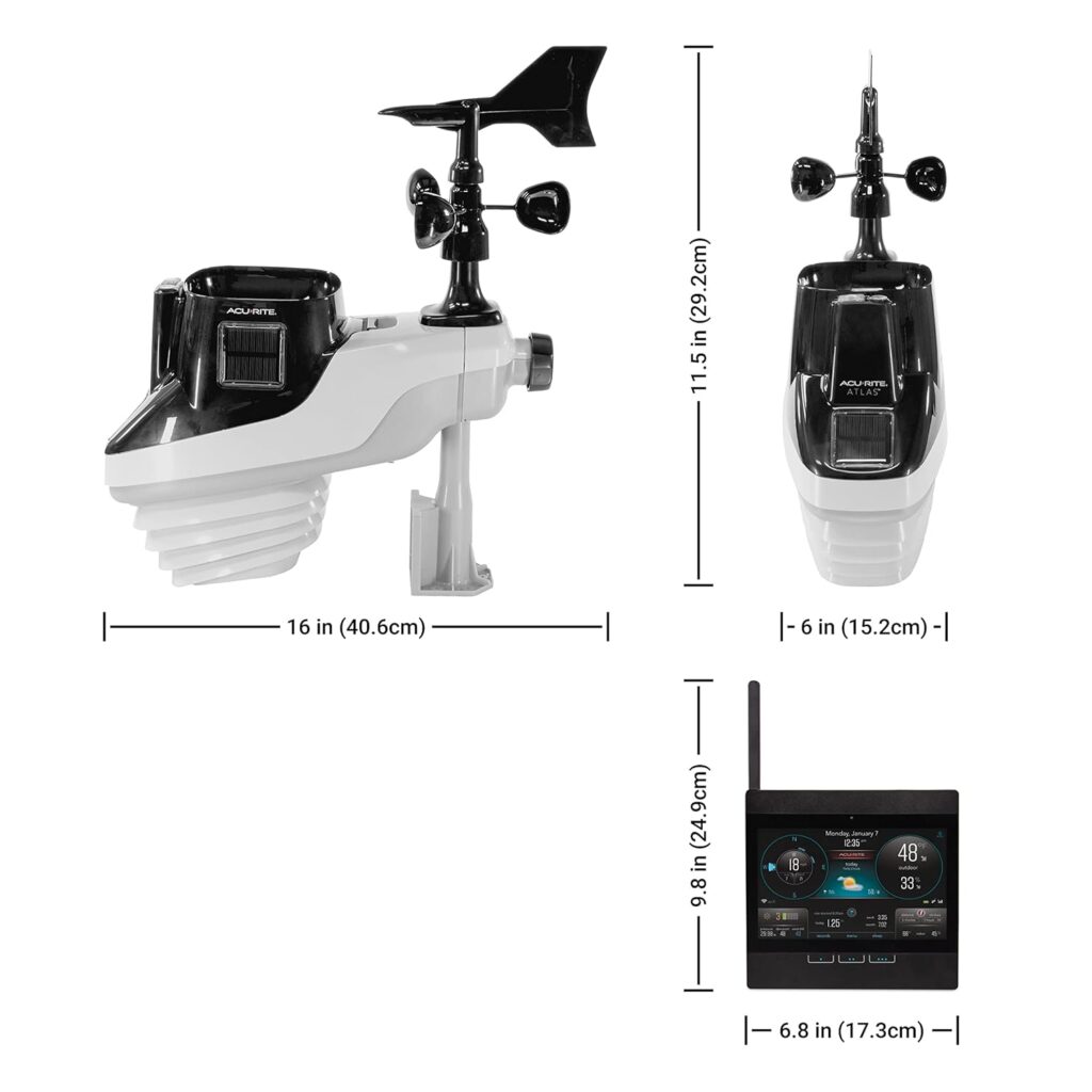 Discover The Best RV Weather Station For Your Adventures